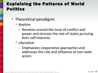 International Politics - International Relations - Chapter 1 | PPT