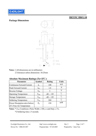 IR333C-H0-L10 Datasheet | PDF