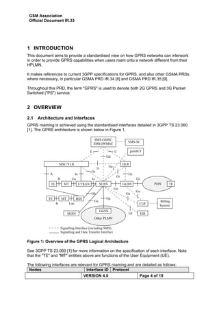 Ir33 40 gprs | PDF