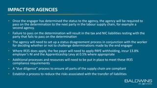 IR35 - Off Payroll Working | PPTX | Personal Taxes | Personal Finance