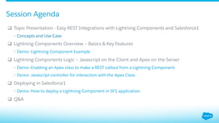 Easy REST Integrations with Lightning Components and Salesforce1 | PPT
