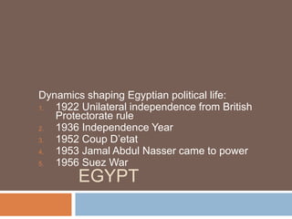 IR 426 the Middle Eastern politics and dynamics | PPT