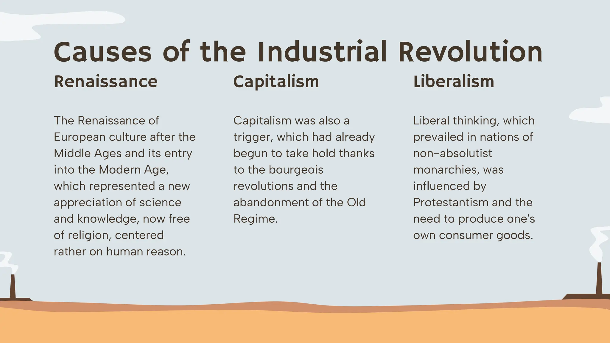 IR4EN What Was The Industrial Revolution_ by Slidesgo.pptx