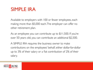 Essential Information On Individual Retirement Accounts (IRAs) | PDF