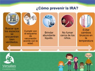 IRA- EDA, PROTOCOLO INMUNOPREVENIBLES VERSALLES FEB 2022.pptx