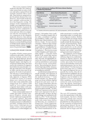 Herbal Medicine for Cardiovascular disease.pdf