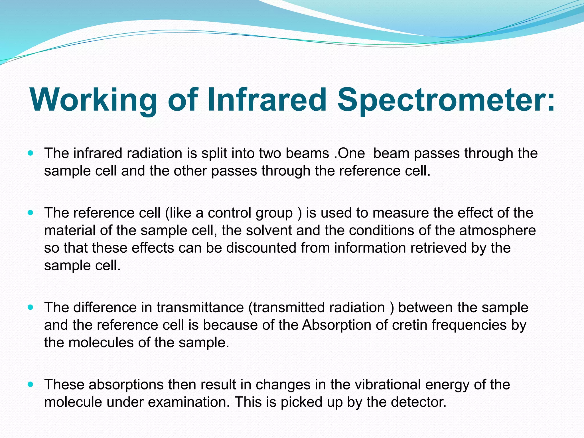 Ir absorption spectroscopy | PPTX