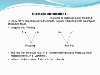 Ir absorption spectroscopy | PPTX