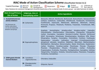 IRAC-MoA_brochuregude_Ed11.1_31Jan24-1.pdf