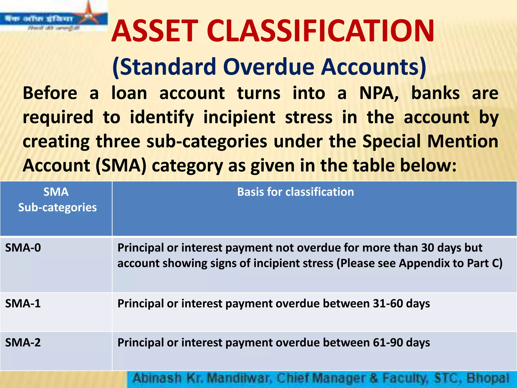 IRAC Norms of RBI | PDF