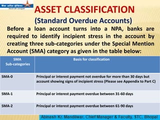 IRAC Norms of RBI | PDF