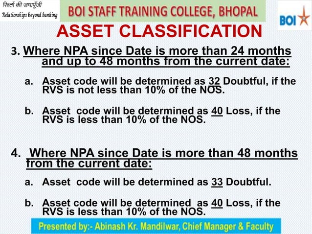 IRAC NORMS (INCOME RECOGNITION & ASSET CLASSIFICATION AND PROVISIONING NORMS) | PPT