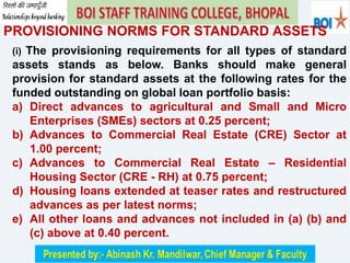 IRAC NORMS (INCOME RECOGNITION & ASSET CLASSIFICATION AND PROVISIONING ...