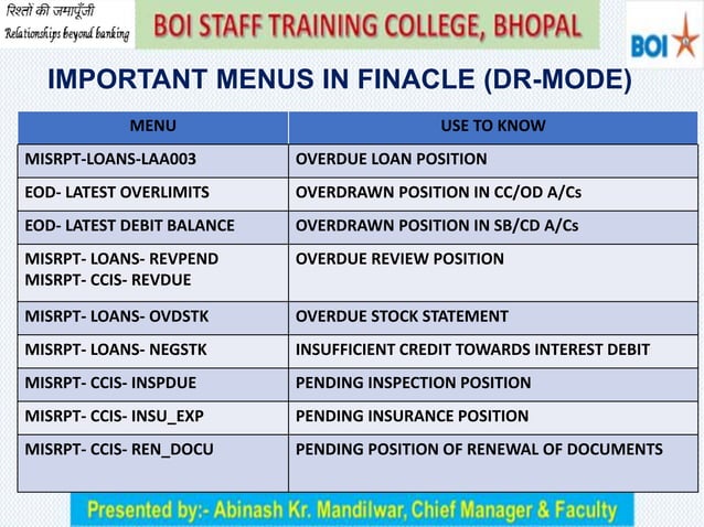 IRAC NORMS (INCOME RECOGNITION & ASSET CLASSIFICATION AND PROVISIONING NORMS) | PPT