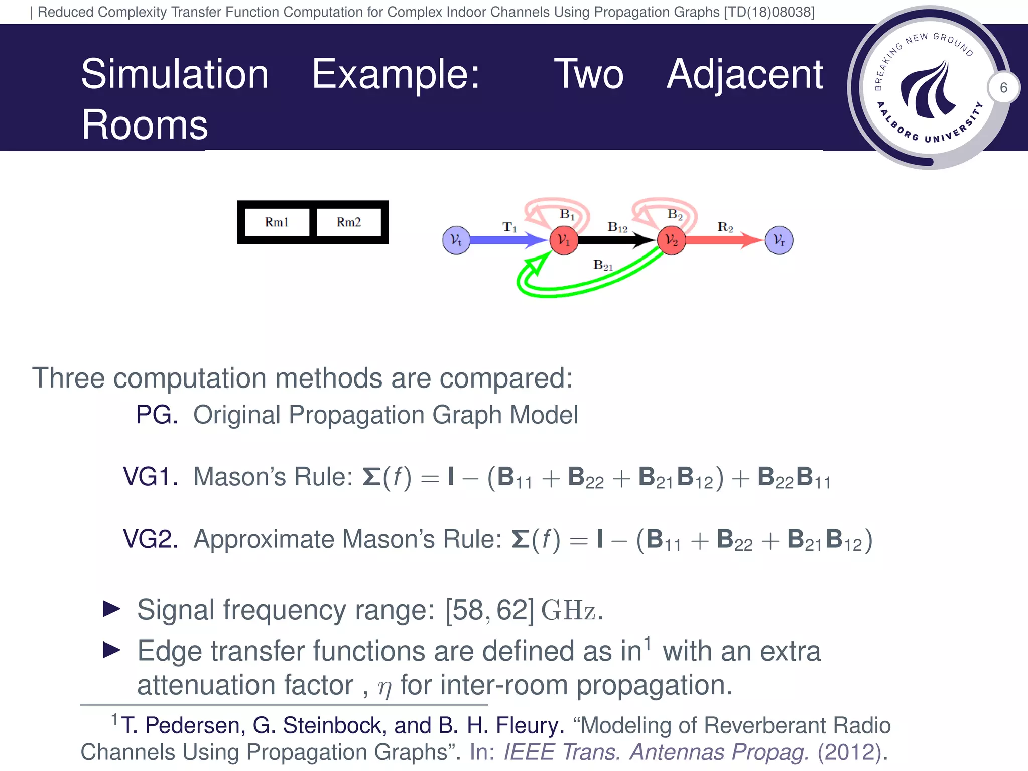 Reduced Complexity Transfer Function Computation For Complex Indoor