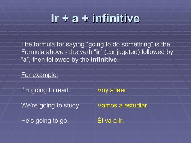 Ir+a+infinitive | PPT