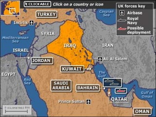 Irak | PPTX