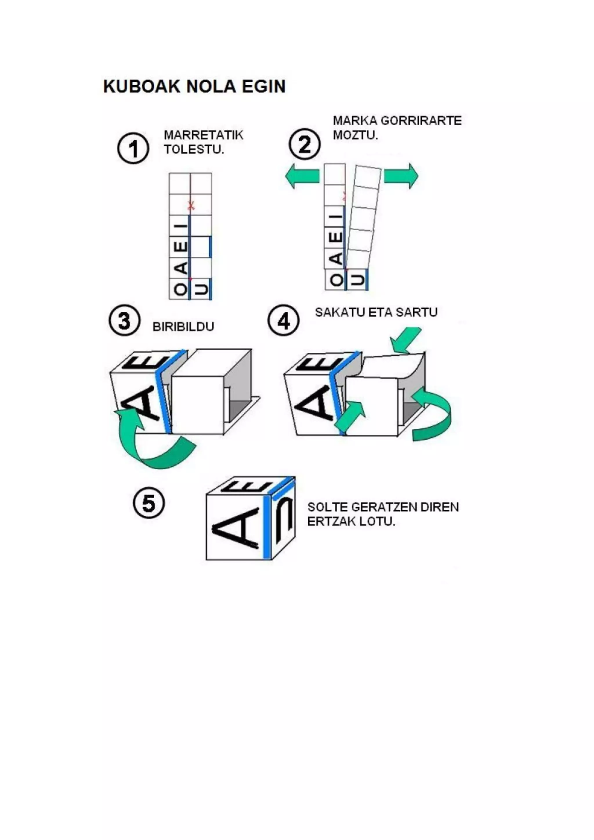 Irakurketa SILABIKOA- KUBOAK- letra LARRIA | PDF