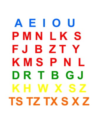 Irakurketa SILABIKOA- KUBOAK- letra LARRIA | PDF