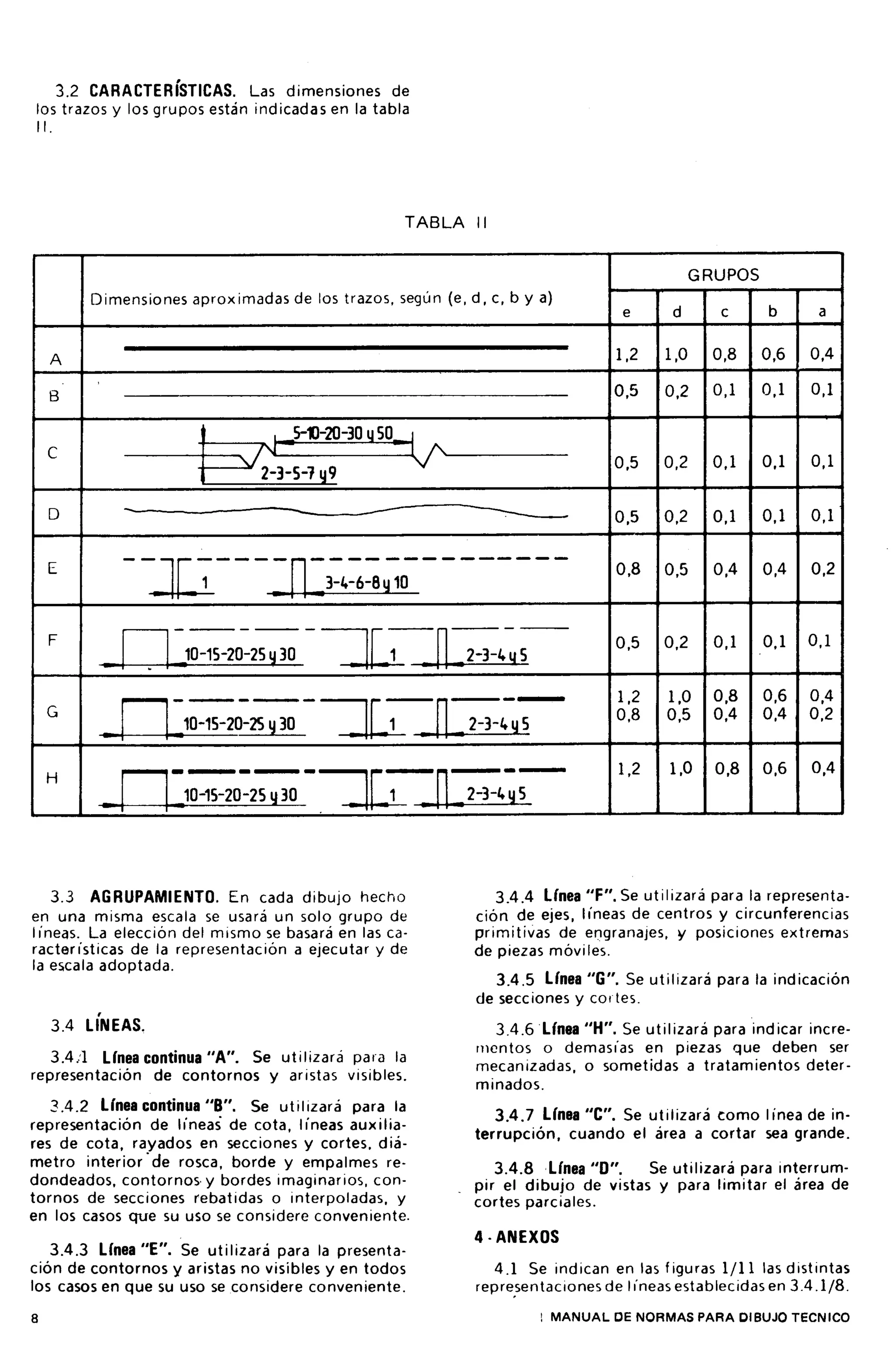 Iram Manual De Normas Para Dibujo Tecnico Pdf