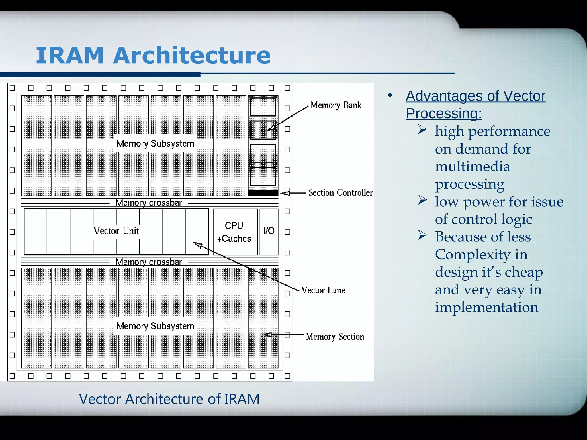 Intelligent RAM | PPT