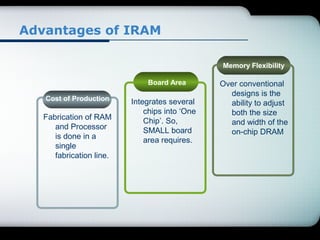 Intelligent RAM | PPT