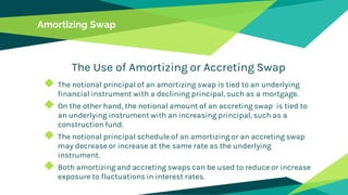 Amortizing and Accreting Swap Valuation Introduction and Practical ...