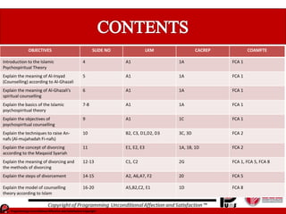 The Islamic Psychospritual Theory (Al-Ghazali) | PPTX
