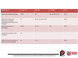 The Islamic Psychospritual Theory (Al-Ghazali) | PPTX