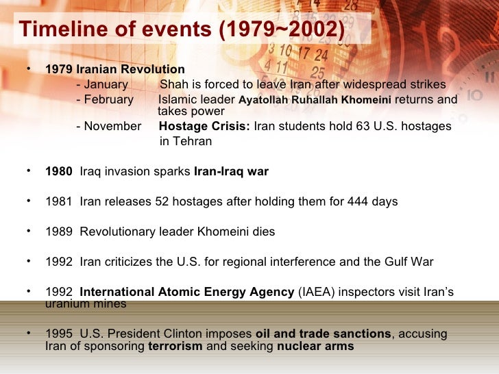Iranian Revolution Timeline Pakistan’s Approach To Navigating The