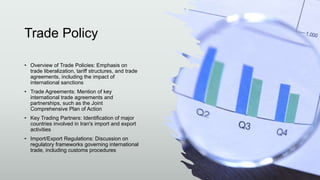 Iran and Poland Explore pakistan export which things to this countries ...
