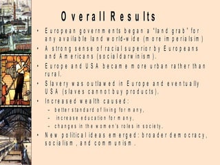 Ir and imperialism 5 motives | PPT