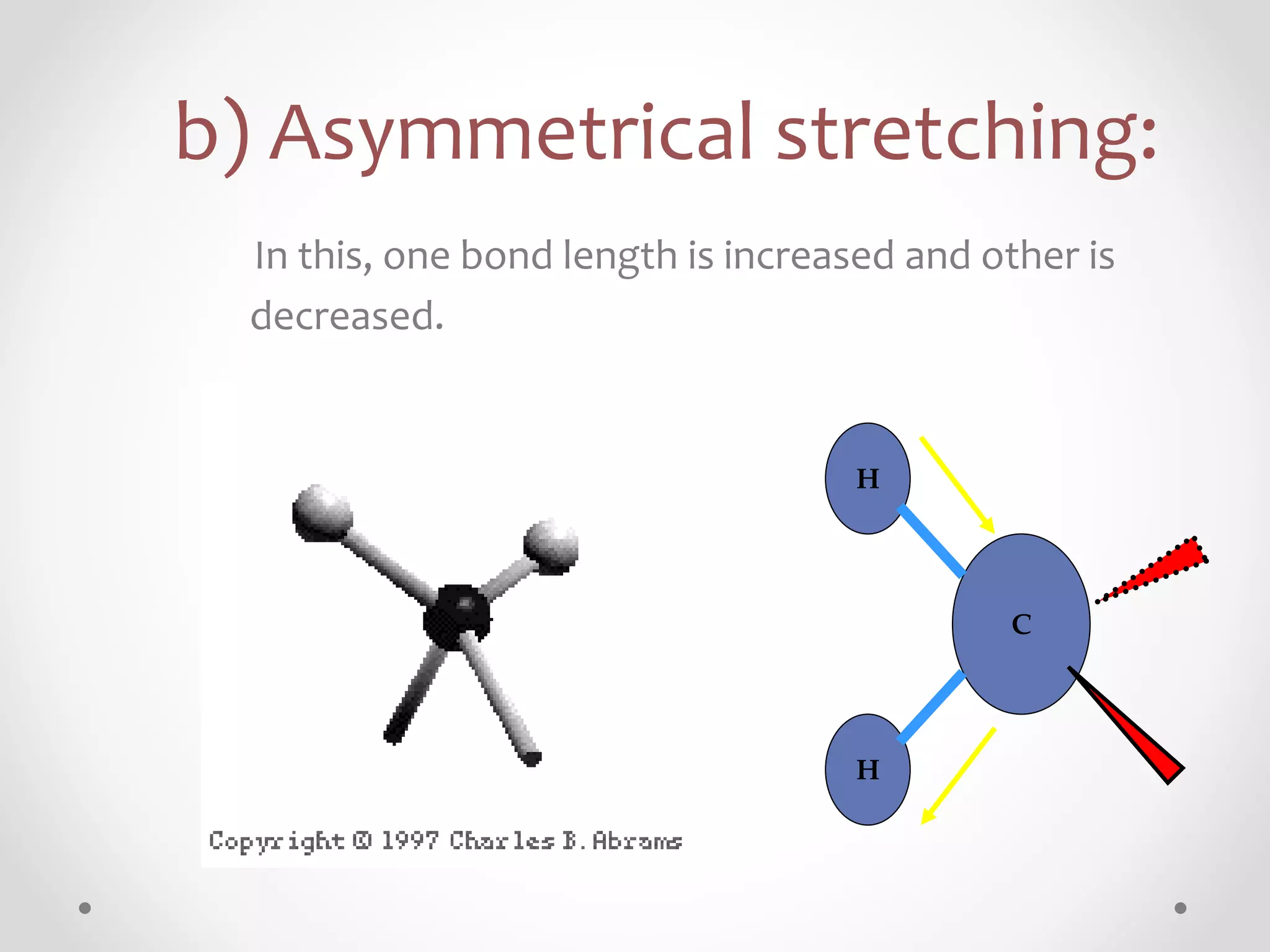 IR and NMR spectroscopy | PPTX