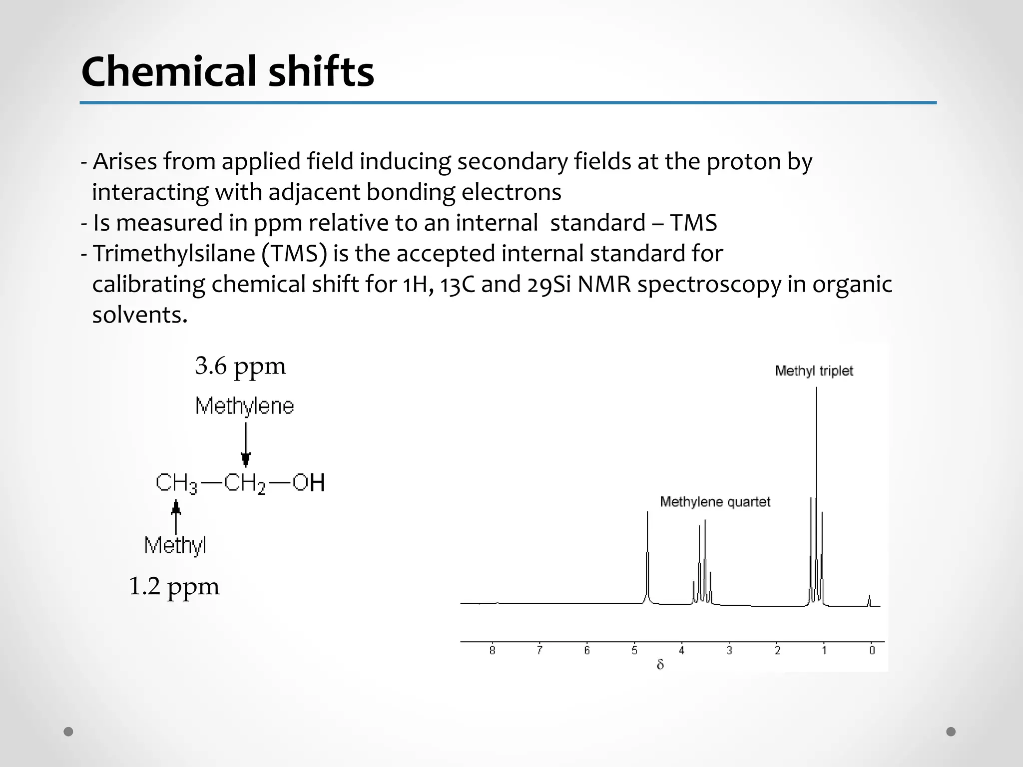 IR and NMR spectroscopy | PPTX