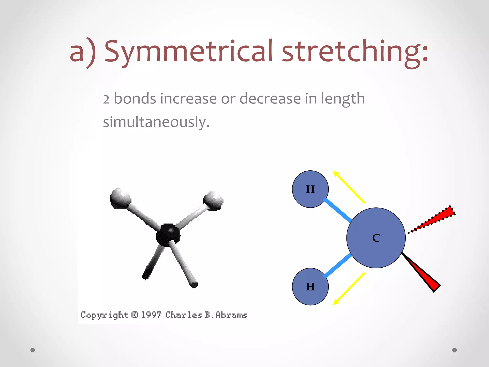 IR and NMR spectroscopy | PPTX