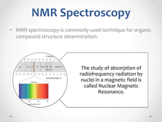 IR and NMR spectroscopy | PPTX