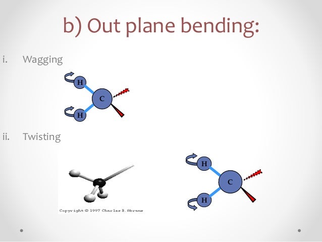 IR and NMR spectroscopy