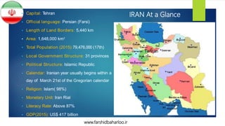 Iran economical overview for investment | PPTX