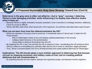 Operating in the Gray Zone: Countering Iran's Asymmetric Way of War | PPT
