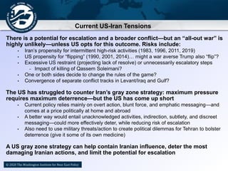 Operating in the Gray Zone: Countering Iran's Asymmetric Way of War | PPT