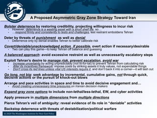 Operating in the Gray Zone: Countering Iran's Asymmetric Way of War | PPT