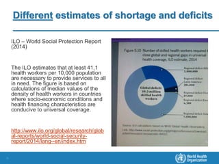 Iran - HRH and UHC_15_sep14 - Jim campbell | PPT