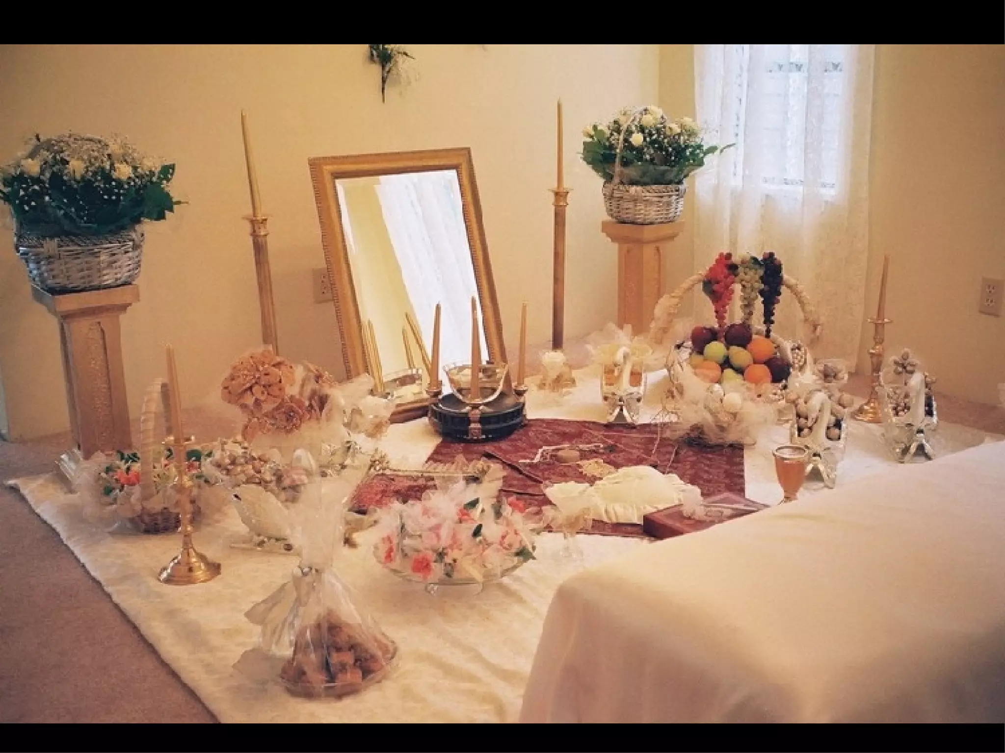 Iranian (Persian) Custom And Habits | PPT