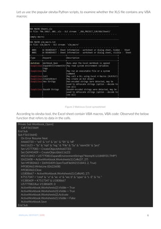 Iranian Non-malware Fileless Attacks targeting aerospace and telecom | PDF