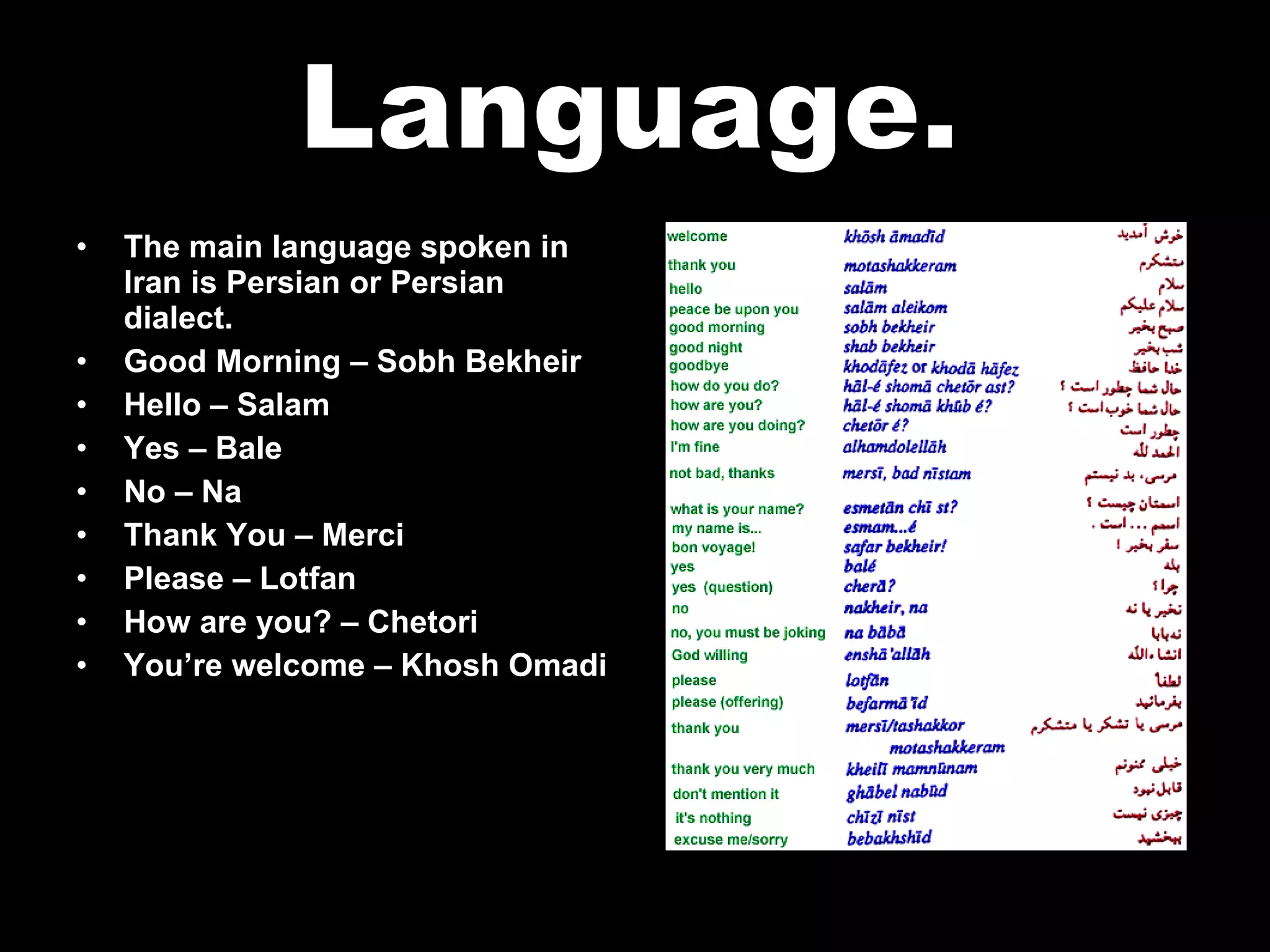 Iran Powerpoint Presentation | PPT