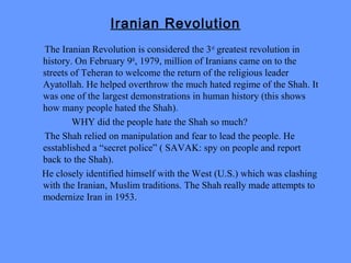 Iranian Revolution Timeline