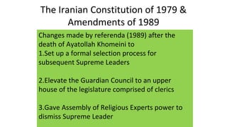 Iran institutions of governemnt vision notes (1) | PPTX