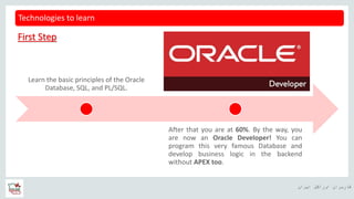 Where to start the Oracle APEX | PPT