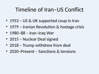 Comprehensive Analysis of the Iran–United States Conflict: History ...