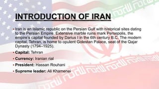 US vs Iran Conflicts | PPTX